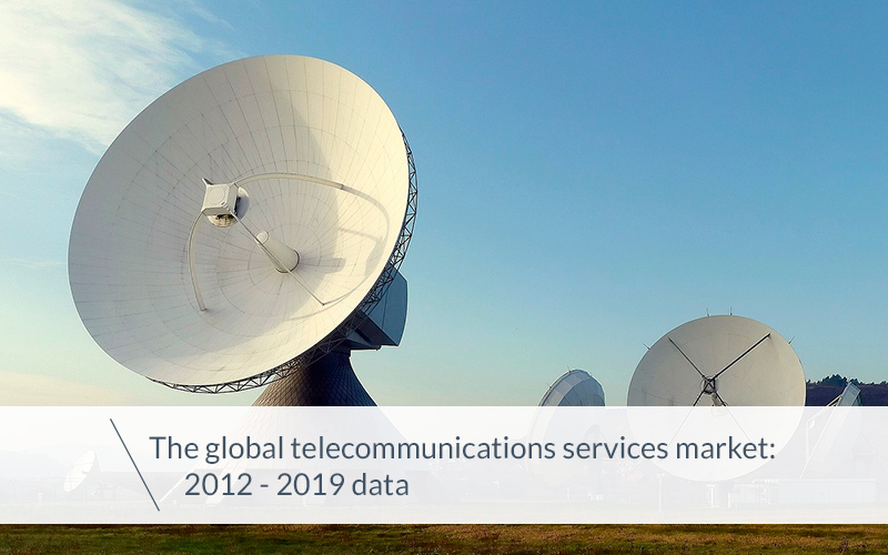 The global telecommunications services market: 2012 - 2019 data