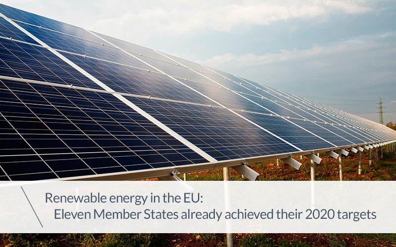 Renewable energy in the EU: 11 member states have already reached their ...