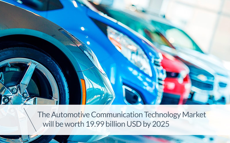 The Automotive Communication Technology Market will be worth 19.99 ...
