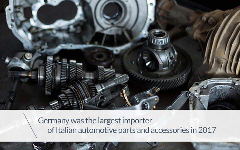 Germany was the largest importer of Italian automotive parts and ...