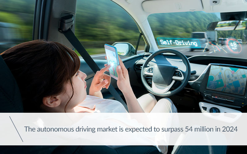 The autonomous driving market is expected to surpass 54 million in 2024 The autonomous driving market is expected to surpass 54 million in 2024